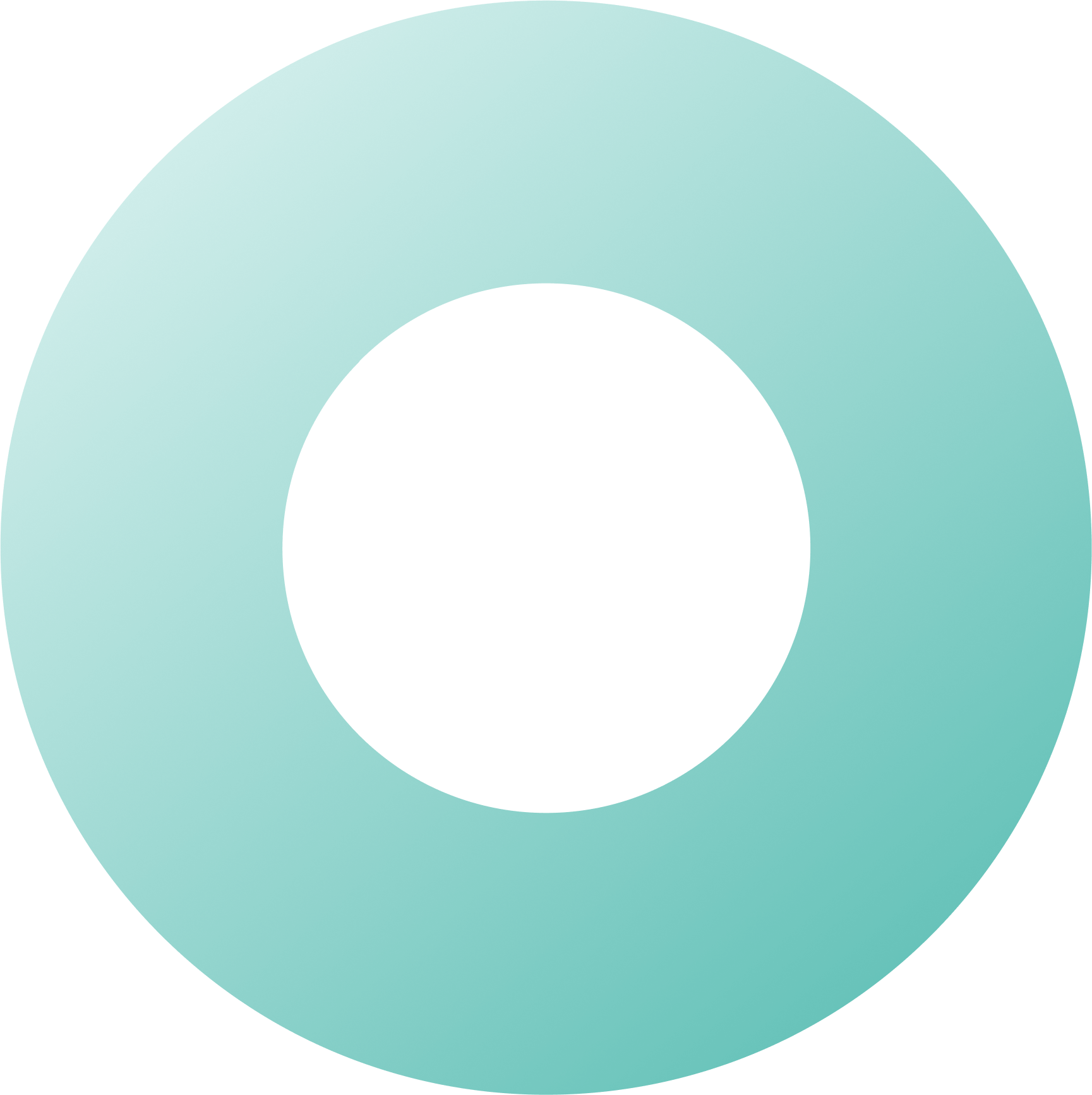 Perci: Disaster Plans Customized for Your Family